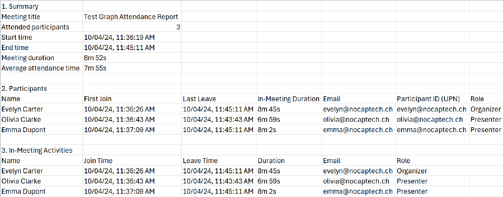 Get Microsoft Teams Meeting Attendance Report Through Graph API