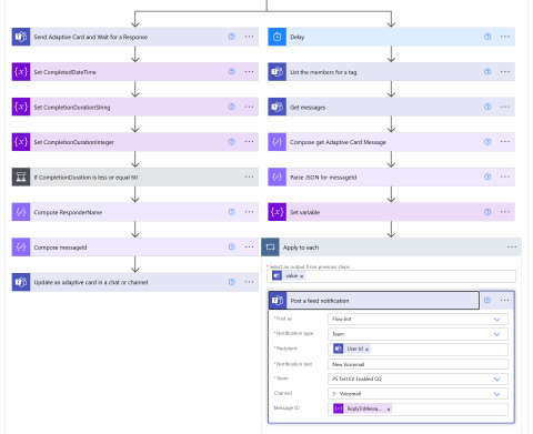 Teams Shared Voicemail for Basic Call Flows