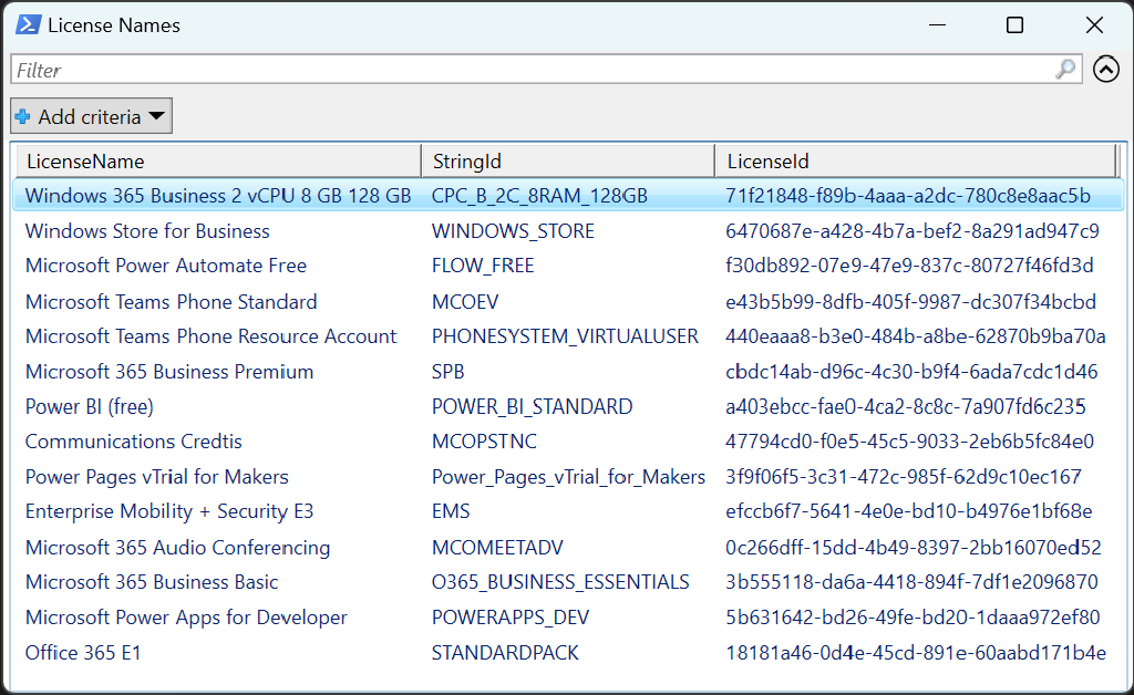 Translate Microsoft 365 License GUIDs to Product Names in PowerShell
